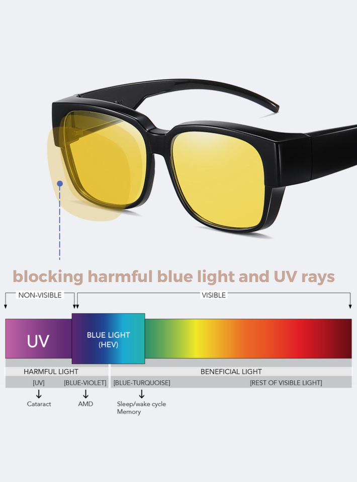 SnapShades™ Fit Over Blue Light Blockers – Maysprings